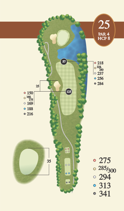 Playing Tips for the Par 4 Hole No. 25 on Bear Course | River Oaks Golf ...